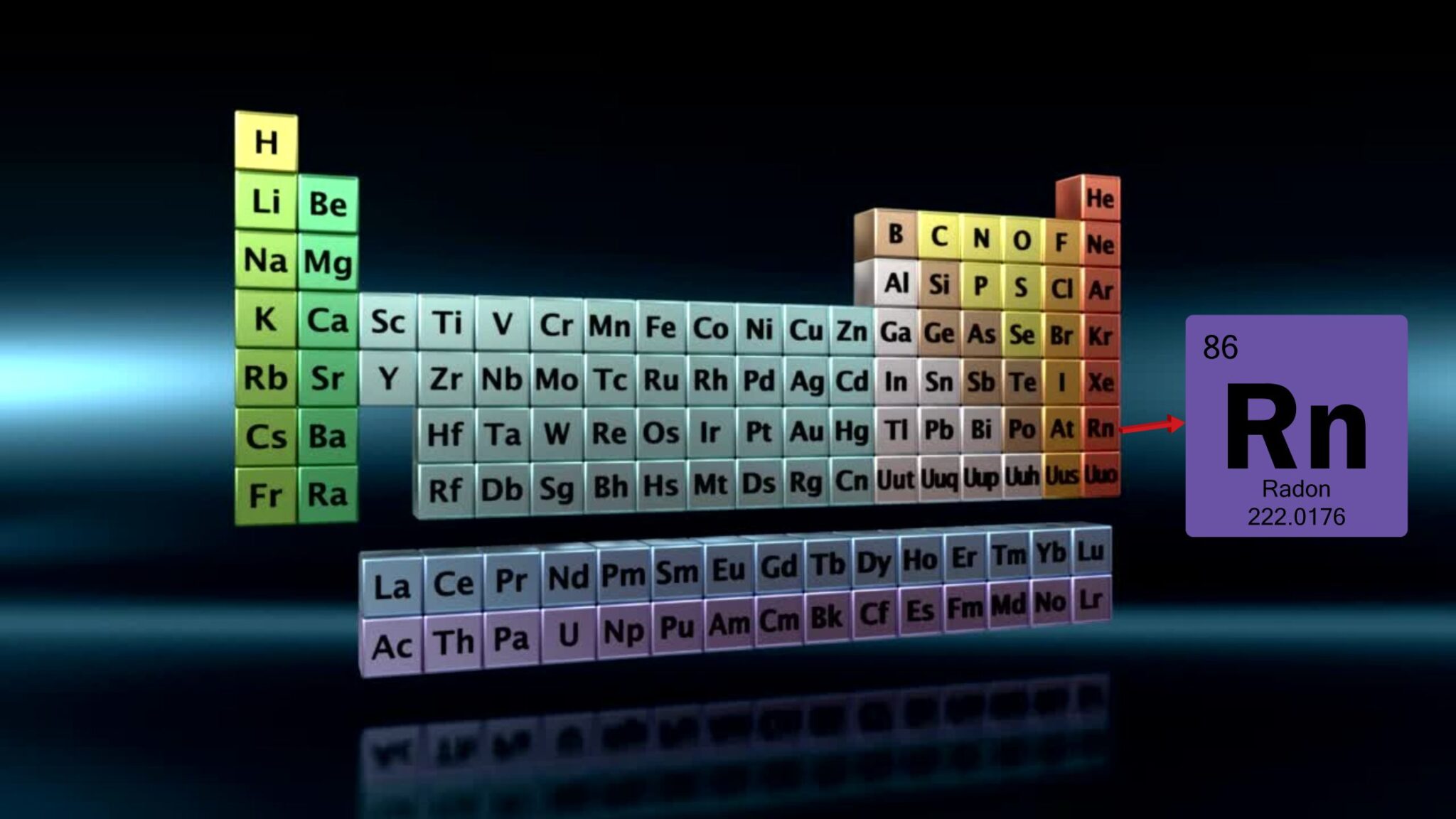 Understanding Radon: Its Location on the Periodic Table and More